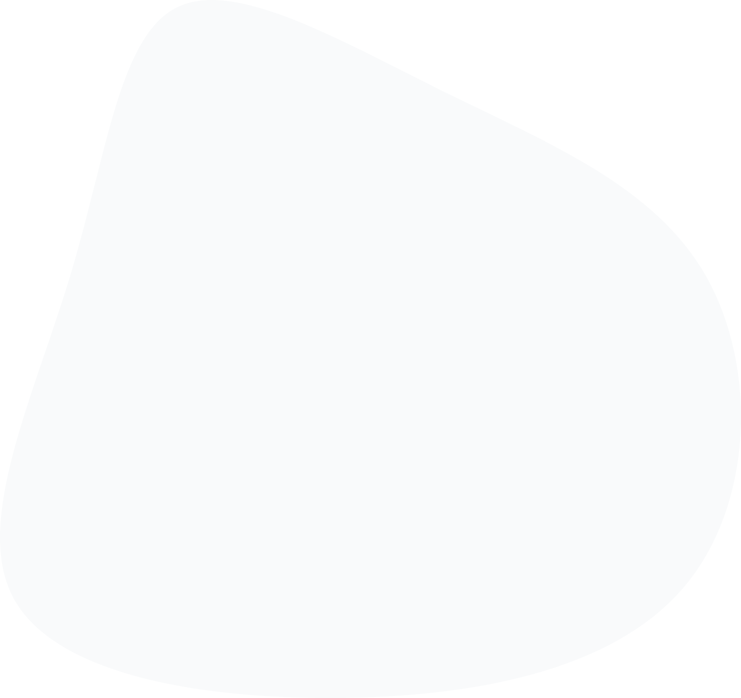 Support Ticket | IPpay